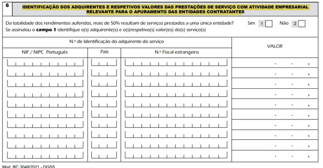 Segurança Social: novo Anexo SS para independentes - Millennium bcp