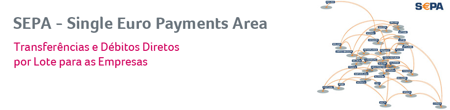 SEPA - Single Euro Payments Area - Millennium bcp